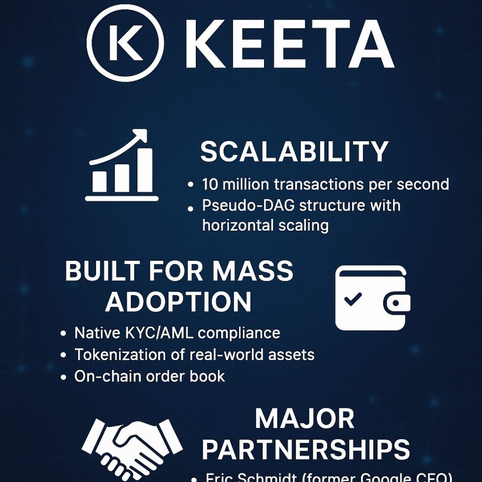 Keeta: The Most Undervalued Layer 1 Blockchain with Real Institutional ...
